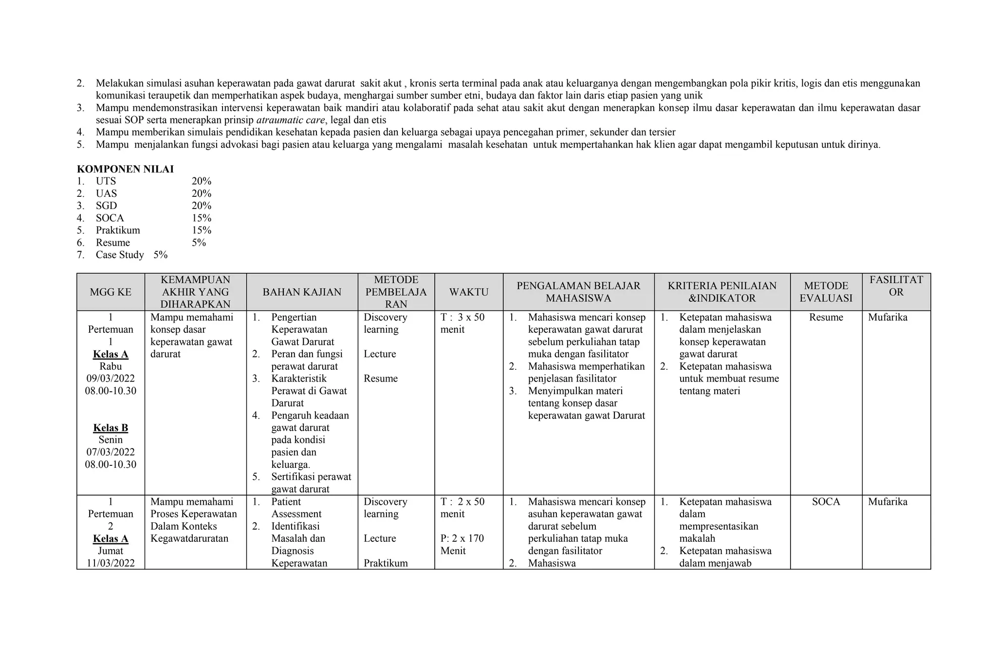 RPS GADAR 1 2022.docx