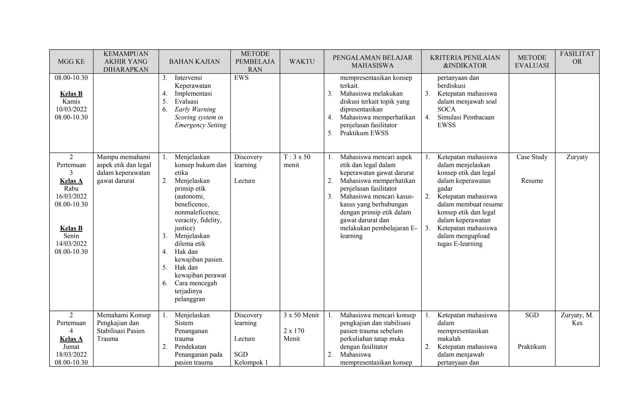 RPS GADAR 1 2022.docx