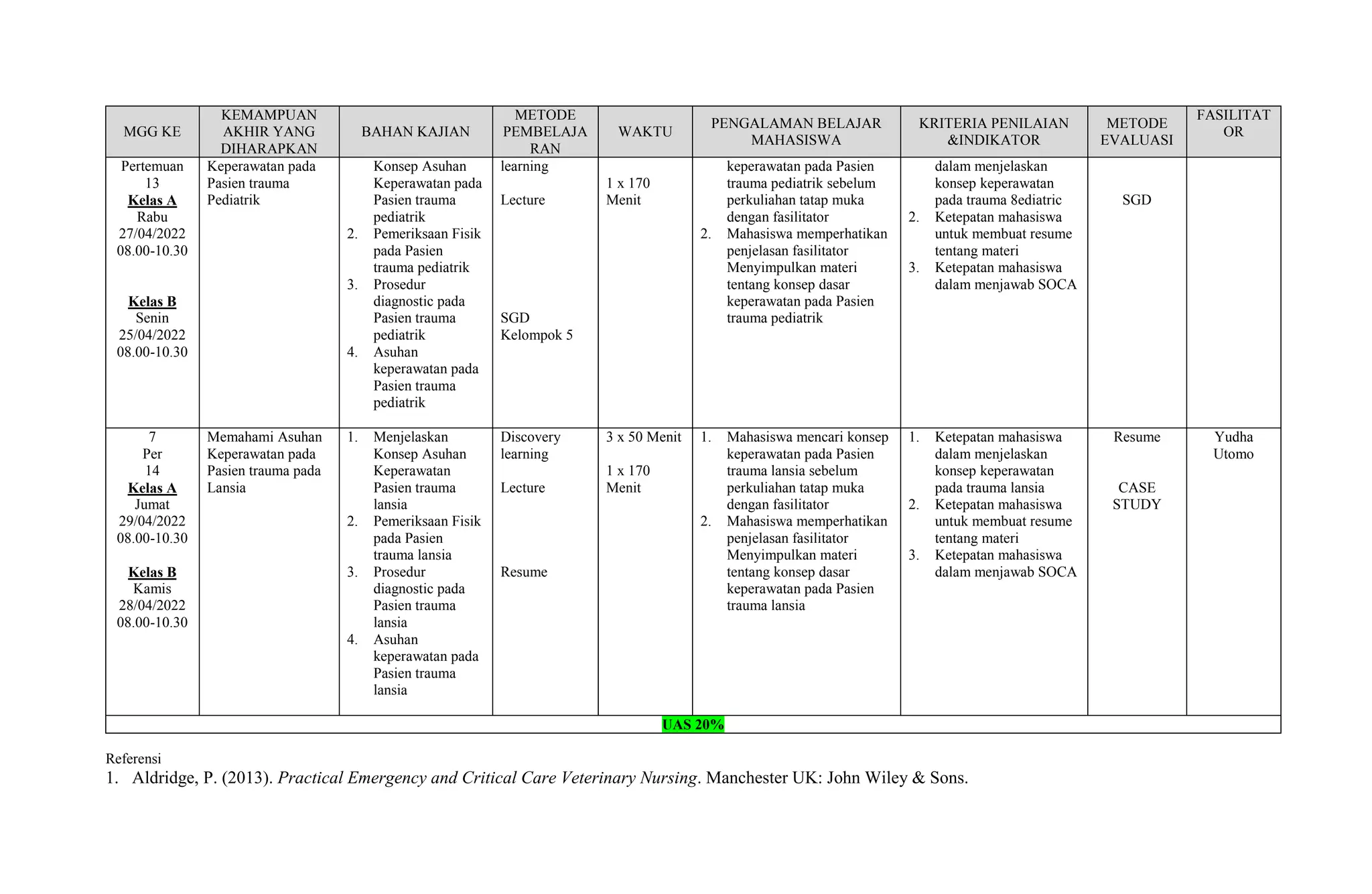 RPS GADAR 1 2022.docx