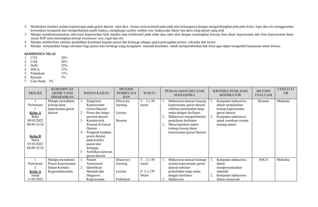 RPS GADAR 1 2022.docx