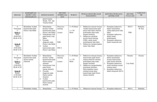 RPS GADAR 1 2022.docx