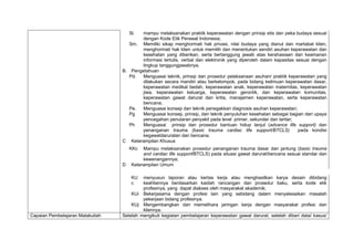 RPS GADAR PRAKTIKUM 2022.pdf