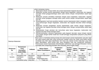 RPS GADAR PRAKTIKUM 2022.pdf