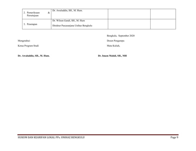 Contoh RPS HUKUM DAN KEARIFAN LOKAL.docx