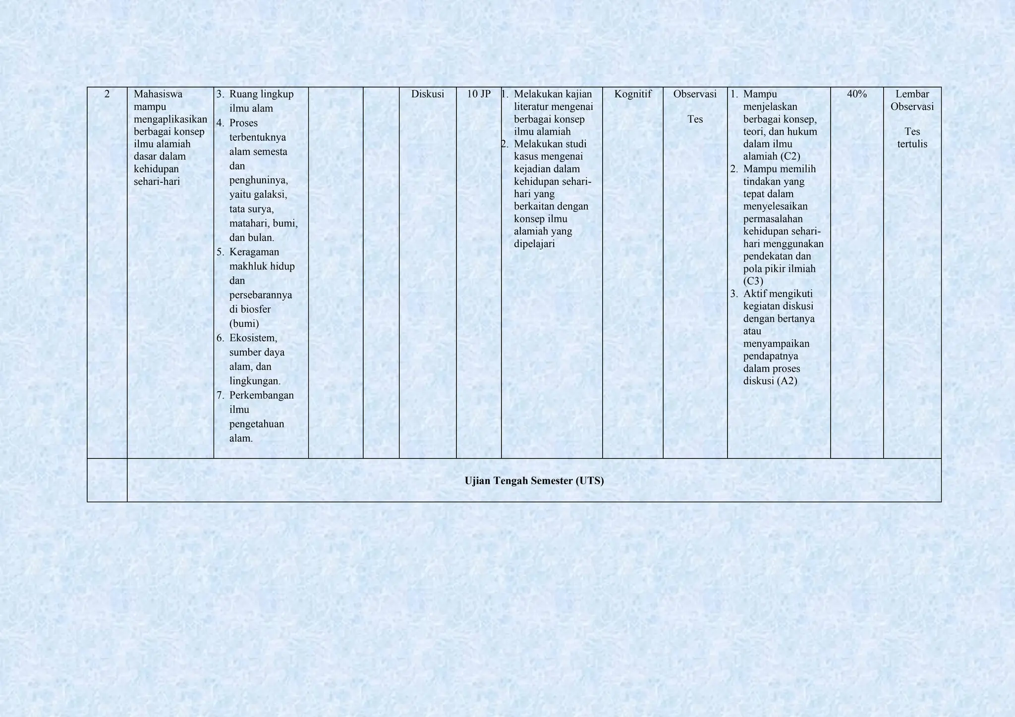 RPS Ilmu Alamiah Dasar contoh obe rps iad | PDF