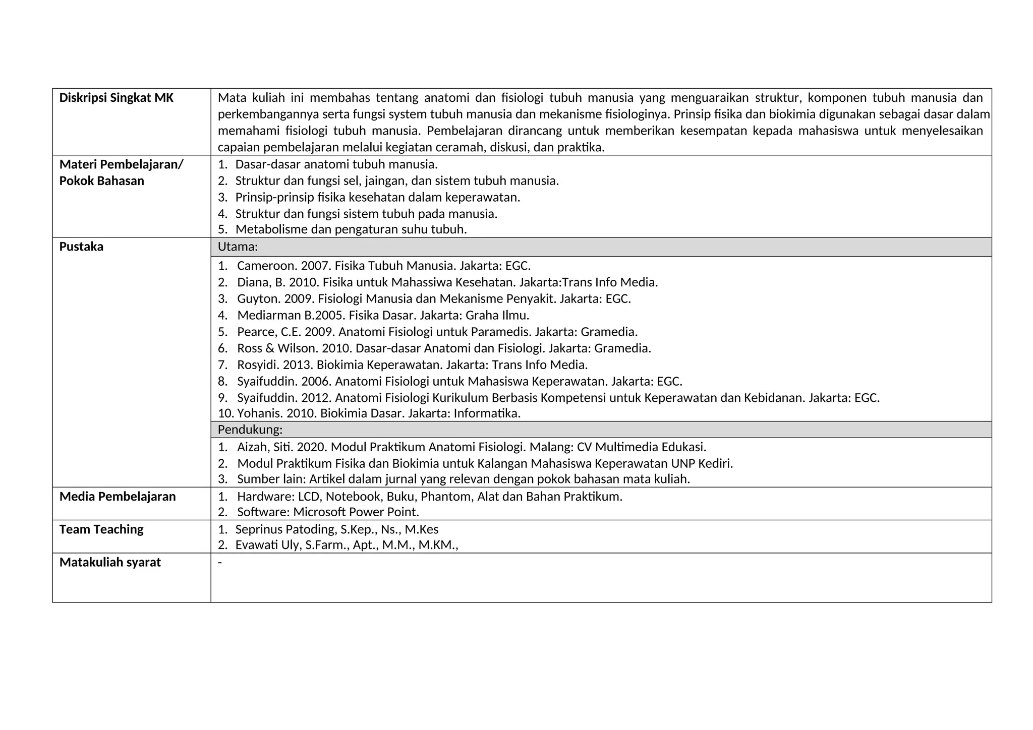 RPS Mata Kuliah Ilmu Biomedik Dasar.docx