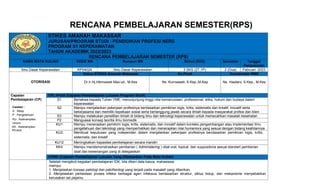 Rencana Pembelajaran Semester ILMU Dasar Keperawatan | DOCX