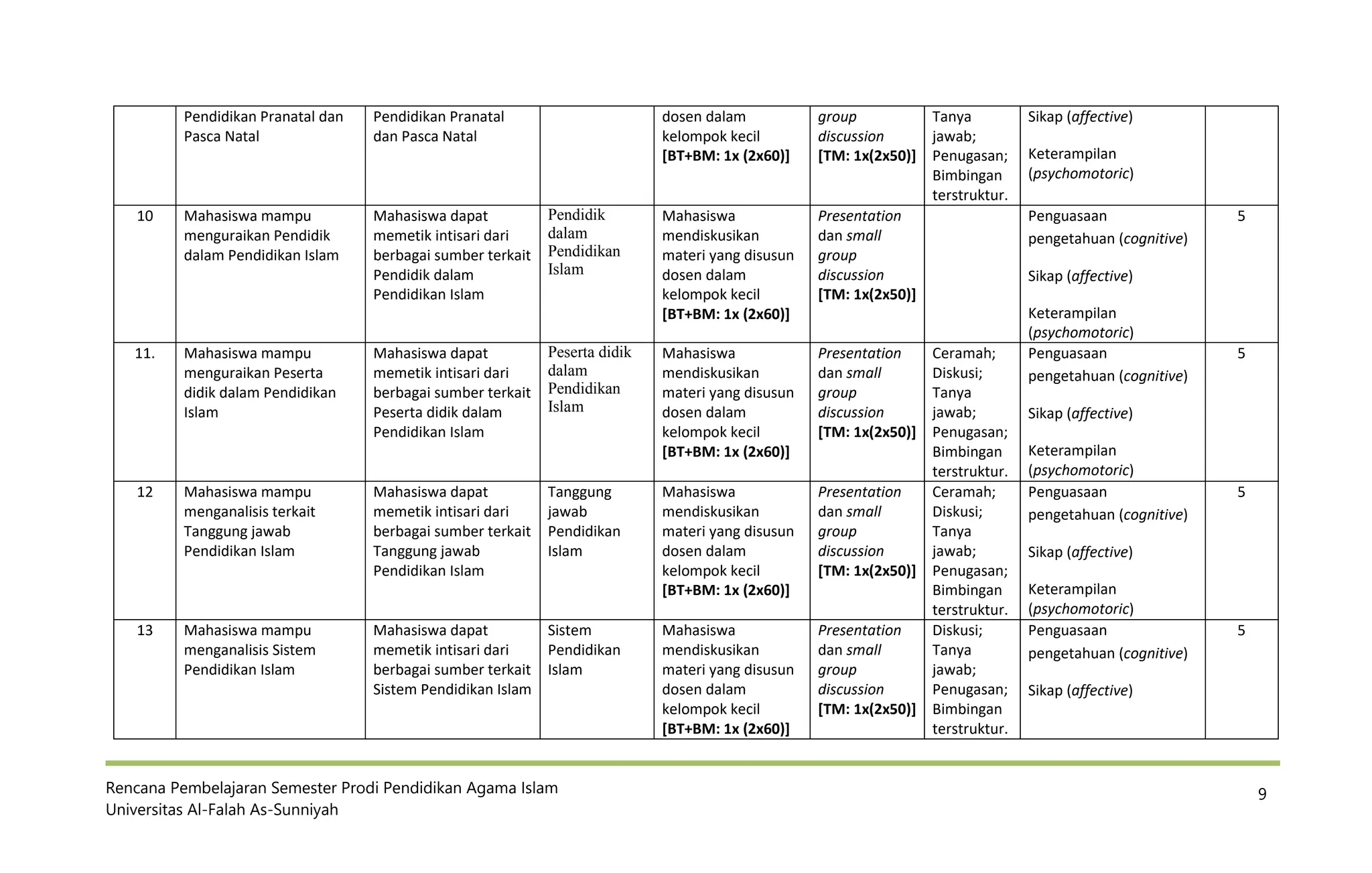 RPS ILMU PENDIDIKAN ISLAM_PAI2023.docx