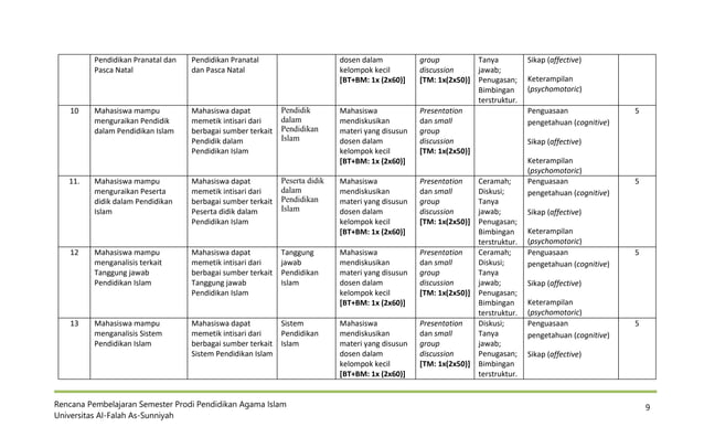 RPS ILMU PENDIDIKAN ISLAM_PAI2023.docx