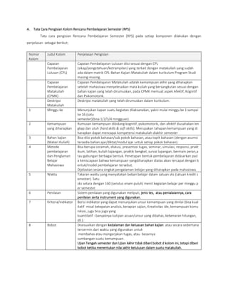 Rps indo eng translation 2017 | PDF