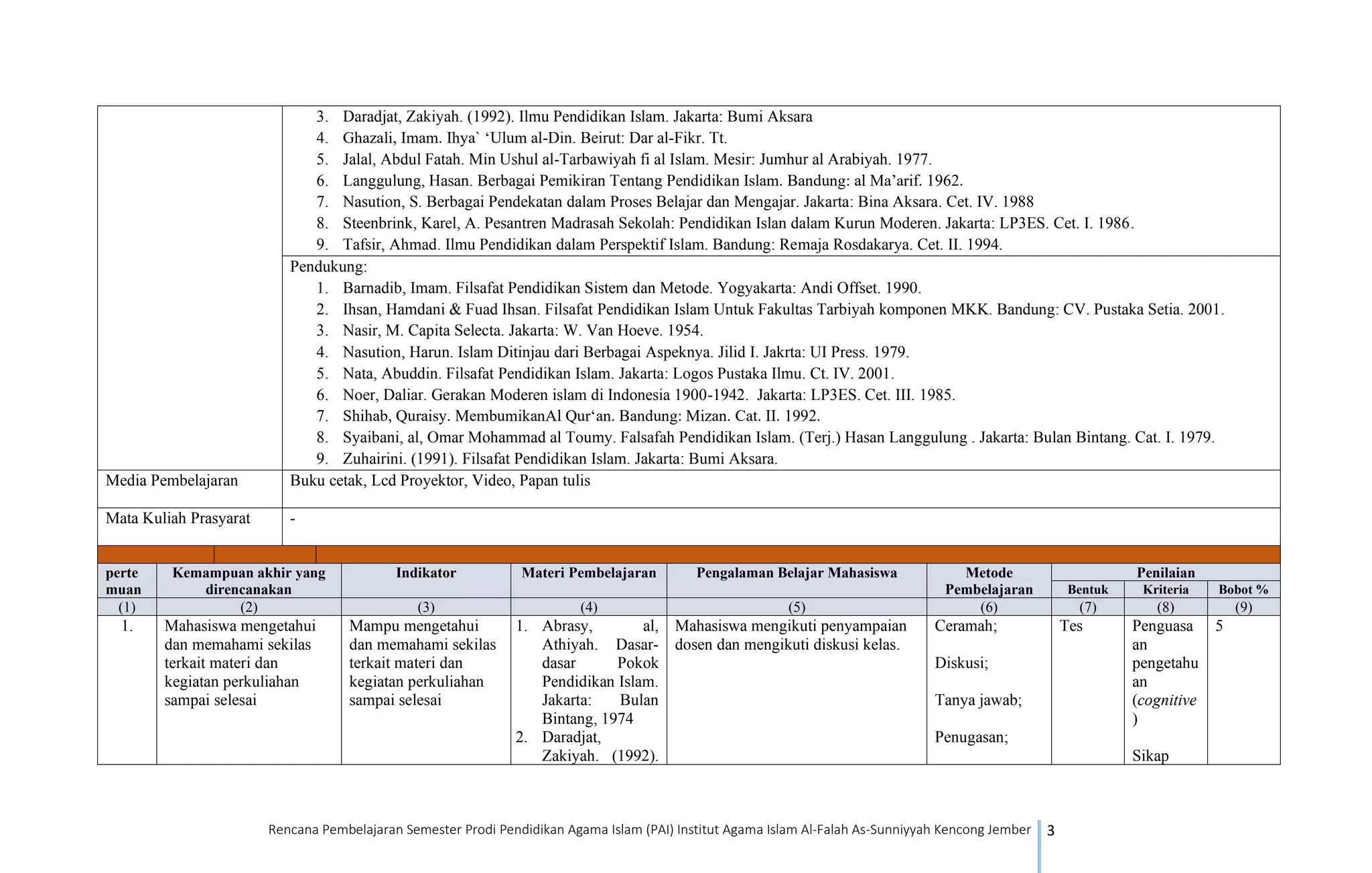 RPS IPI - 2022-2023.pdf