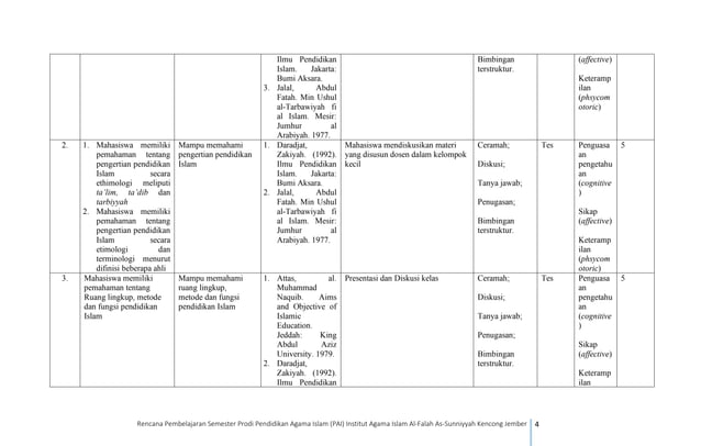 RPS IPI - 2022-2023.pdf
