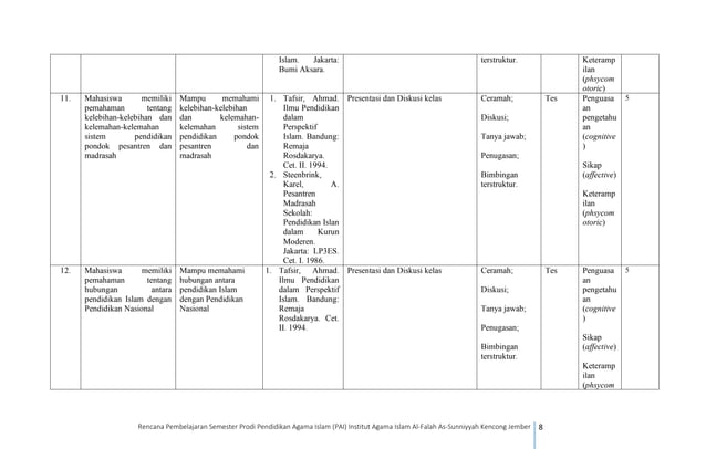 RPS IPI - 2022-2023.pdf