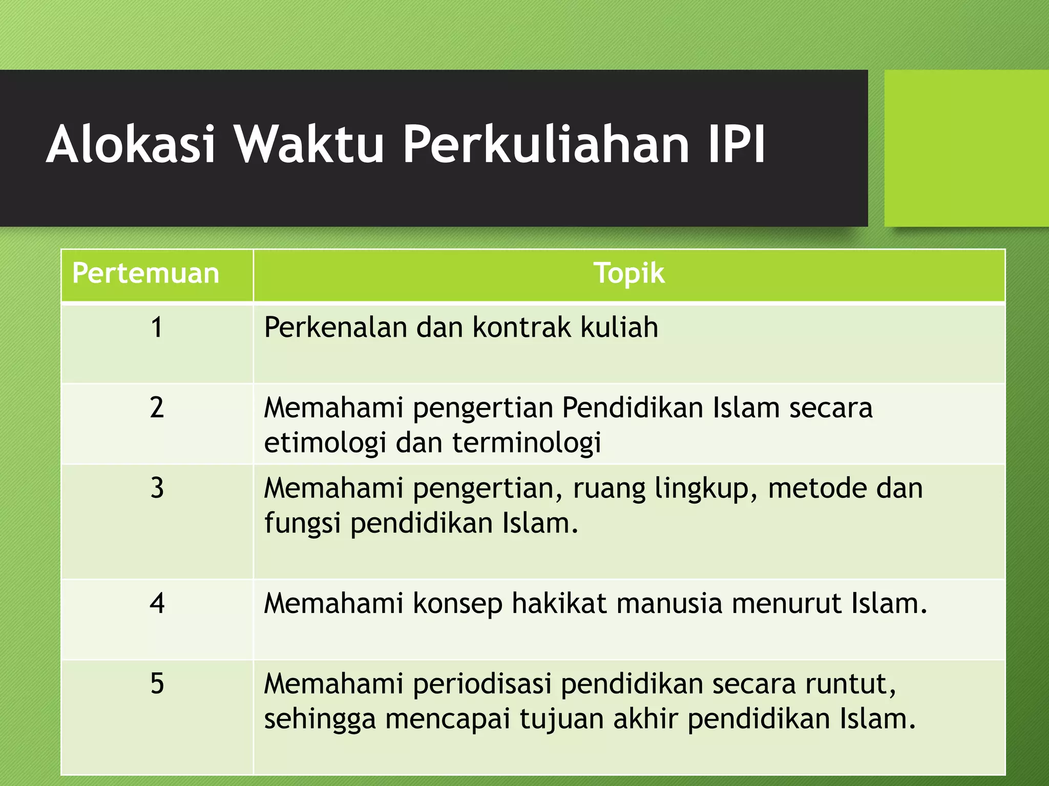 RPS IPI SMT II 2021-2022 Syarifatul Marwiyah.pptx