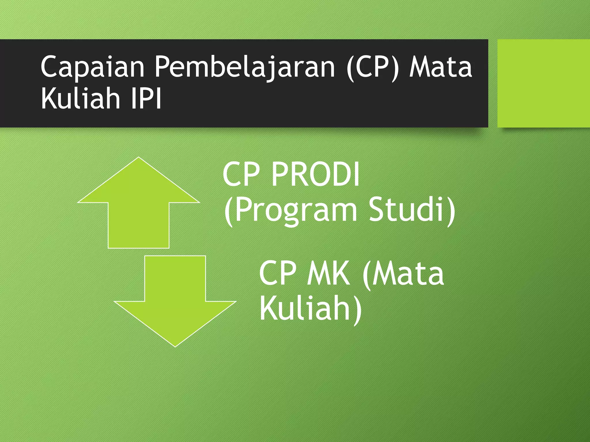 RPS IPI SMT II 2021-2022 Syarifatul Marwiyah.pptx