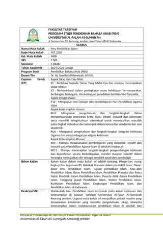 RPS IPI SMT II 2024-2025 Syarifatul Marwiyah.docx