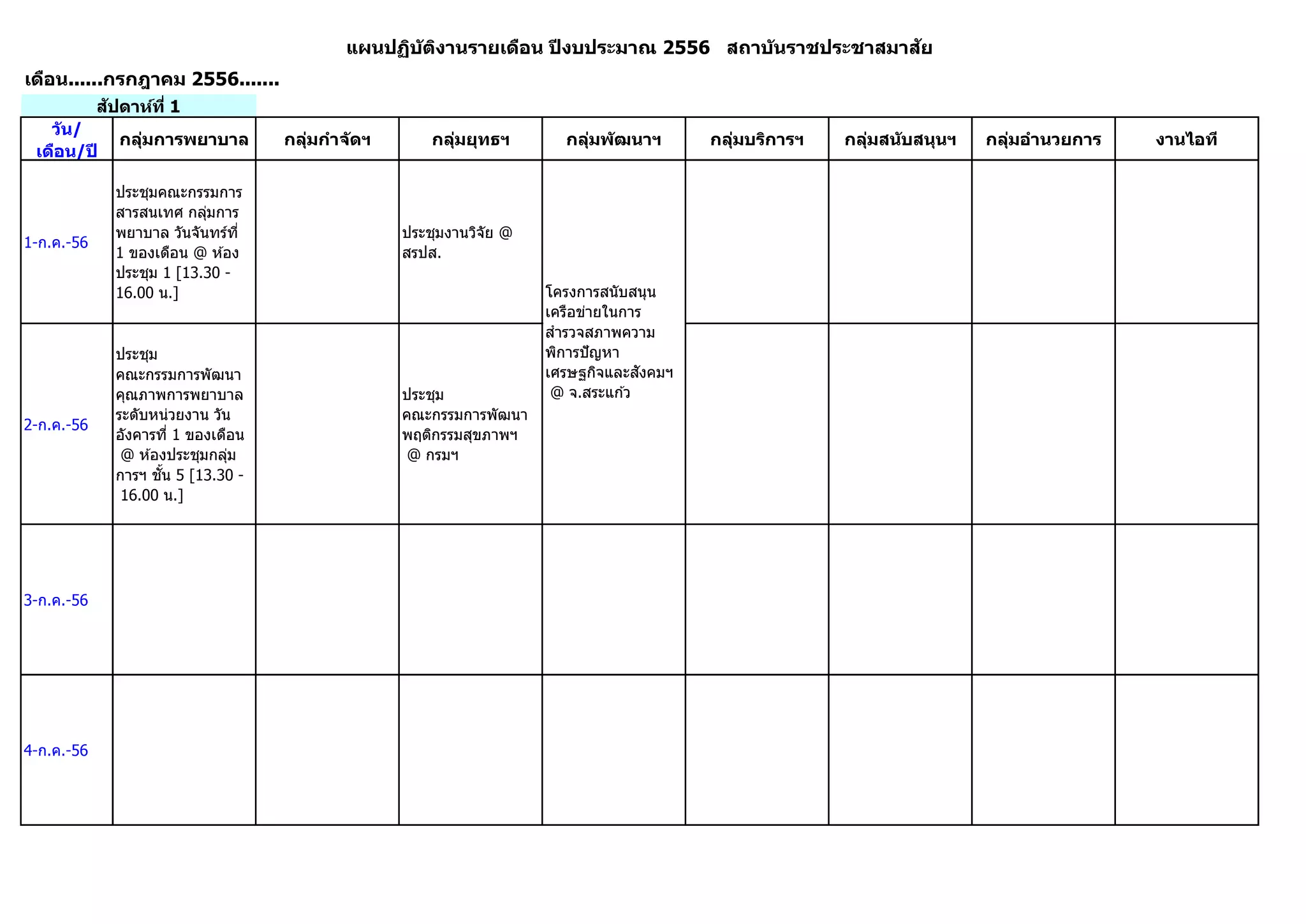 RPSI_Plan_Jul2013 | PPT