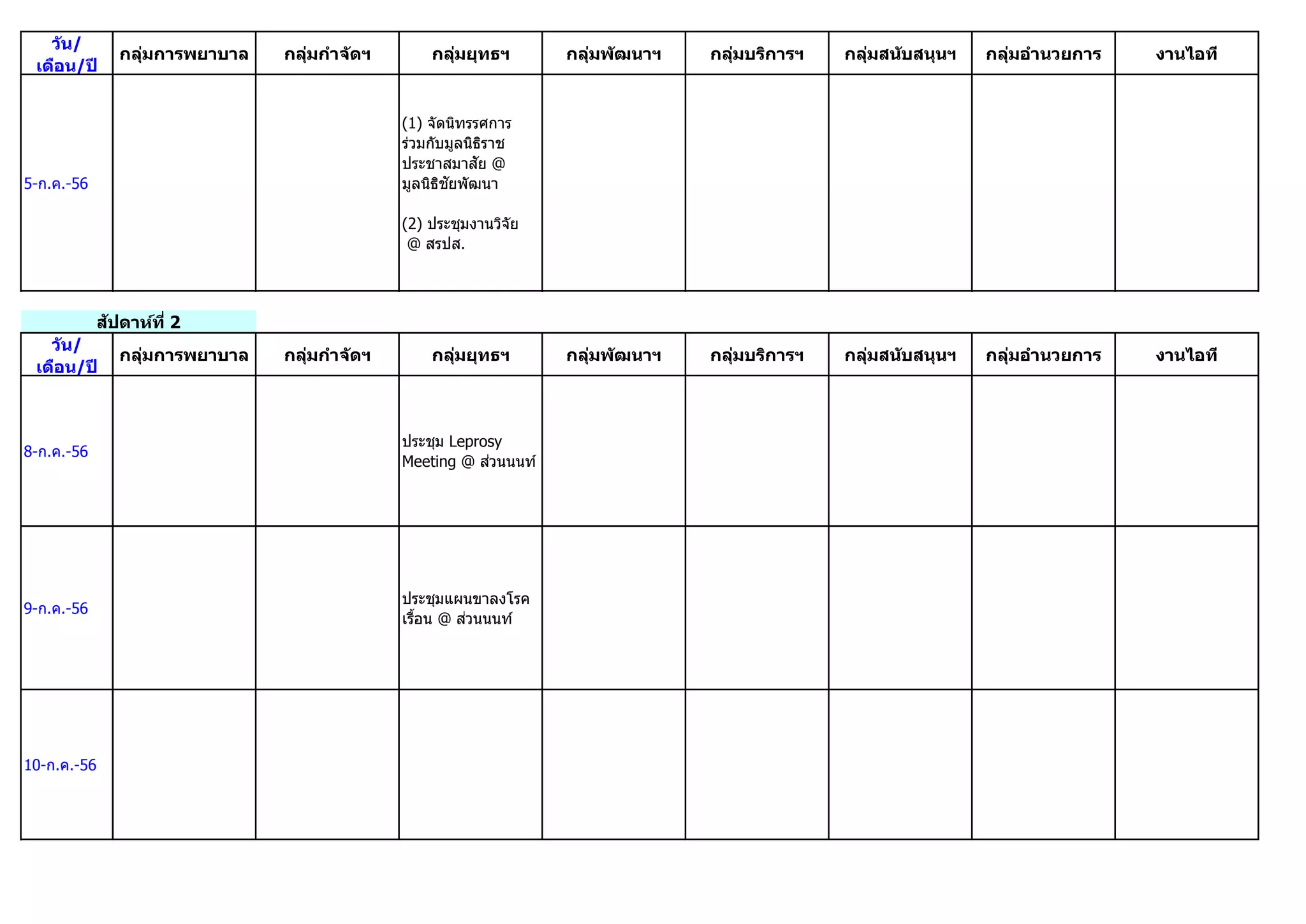 RPSI_Plan_Jul2013 | PPT