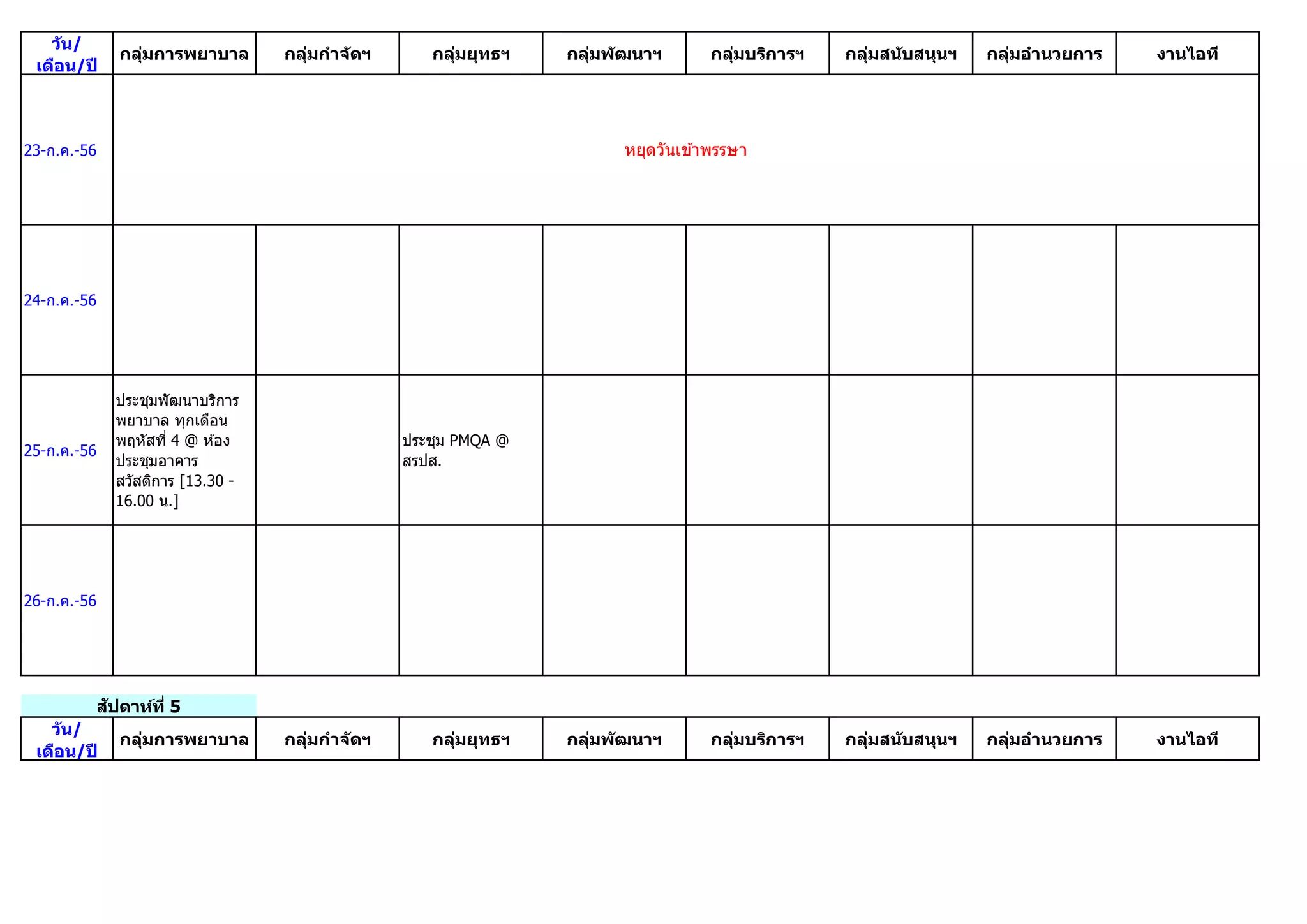 RPSI_Plan_Jul2013 | PPT