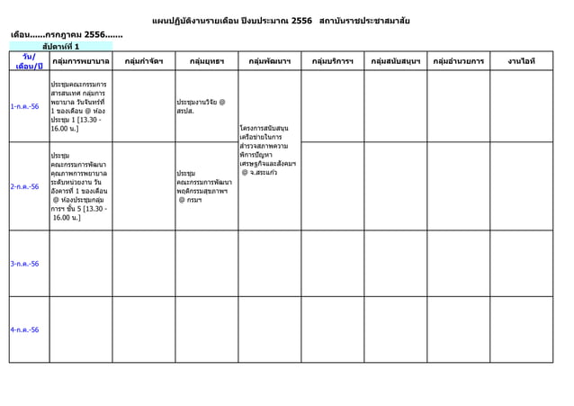 RPSI_Plan_Jul2013 | PPT
