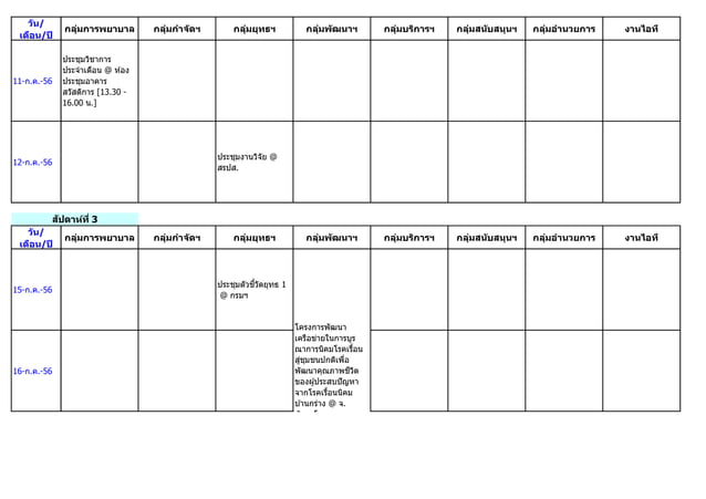 RPSI_Plan_Jul2013 | PPT | Free Download