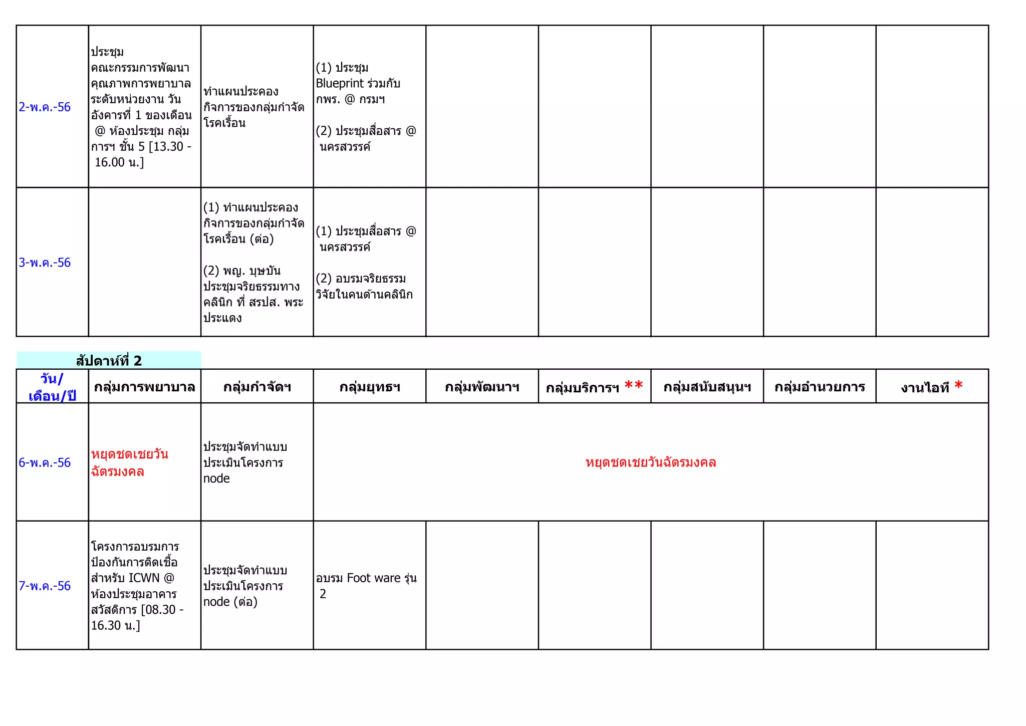 Rpsi plan may2013 | PPT