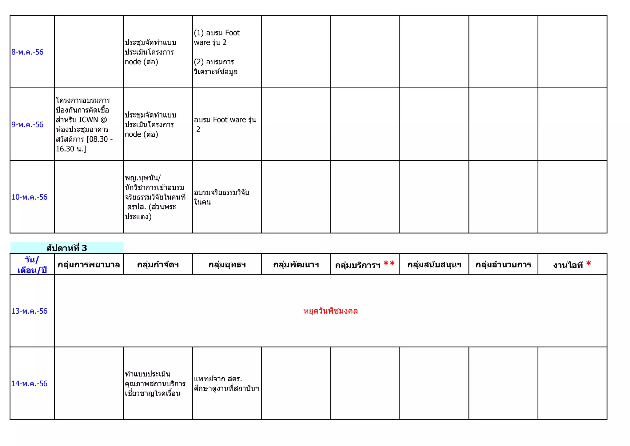 Rpsi plan may2013 | PPT
