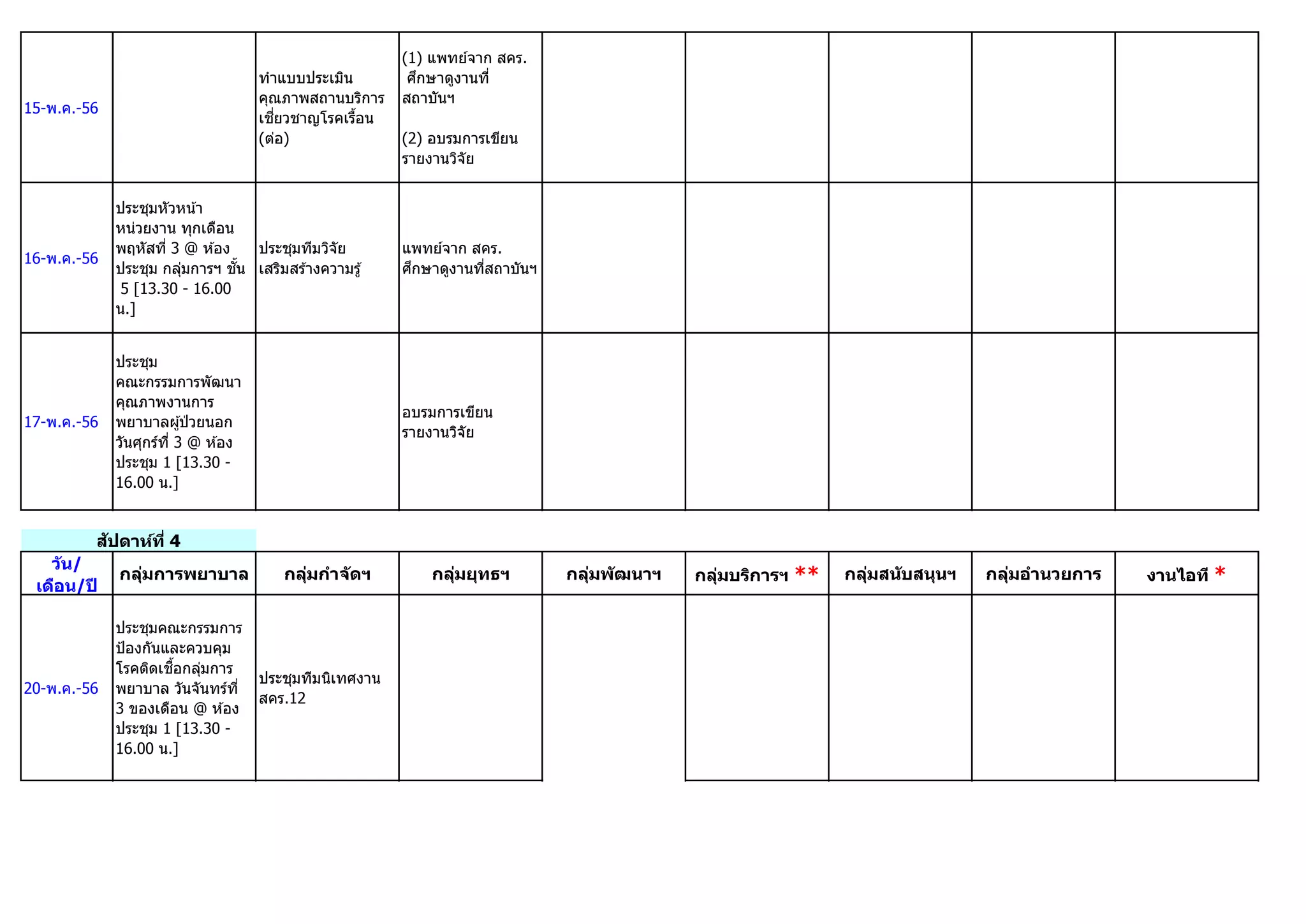 Rpsi plan may2013 | PPT