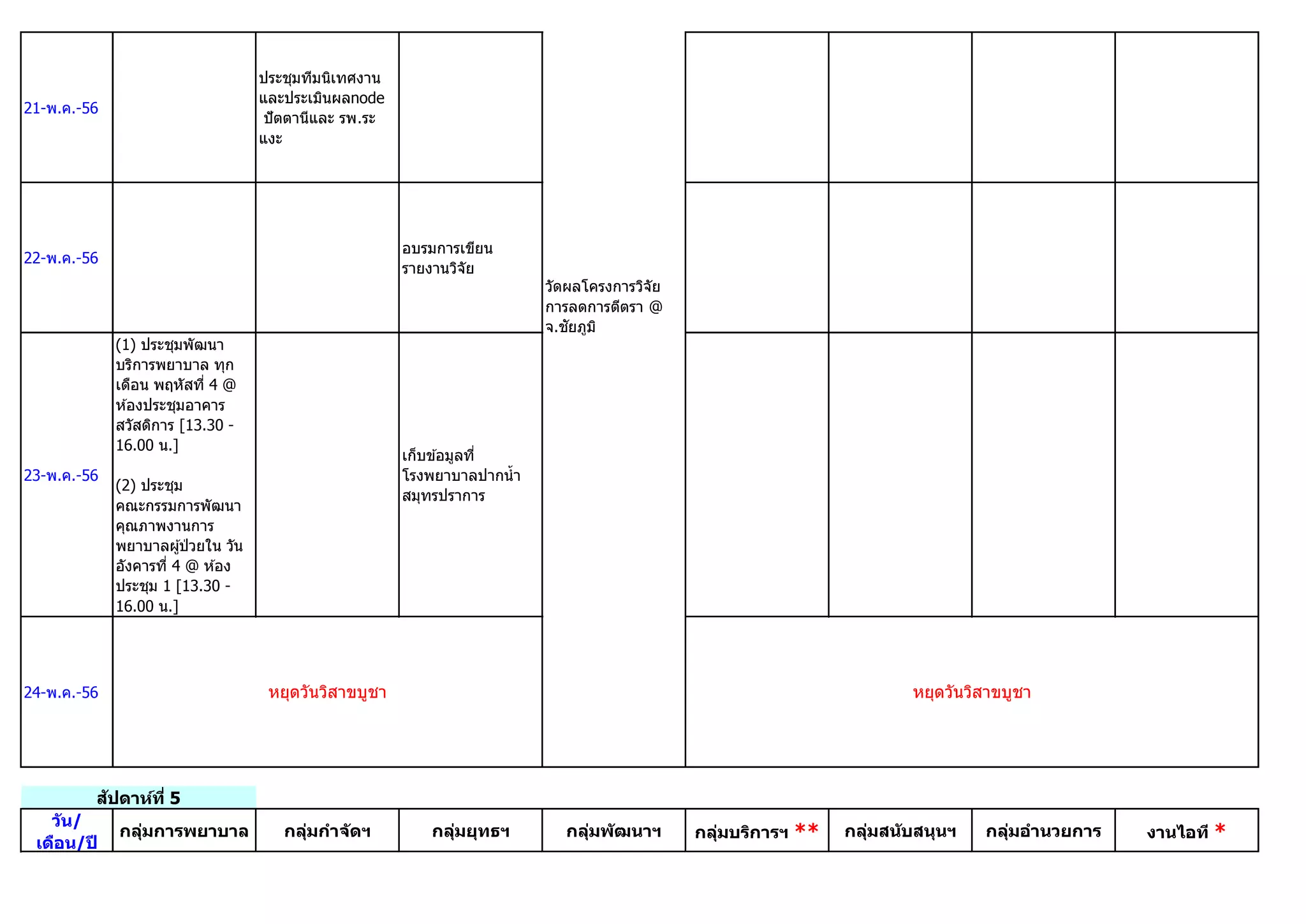 Rpsi plan may2013 | PPT