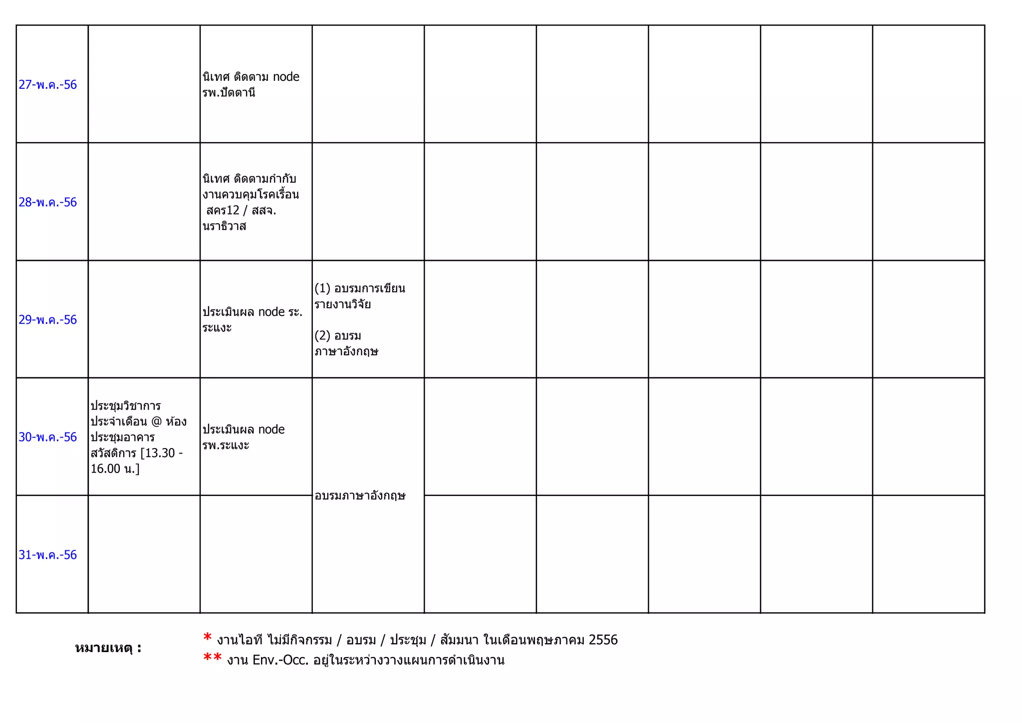Rpsi plan may2013 | PPT