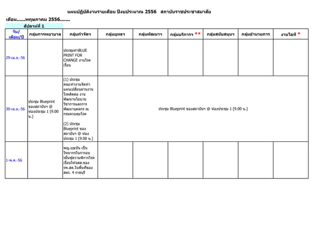 Rpsi plan may2013 | PPT