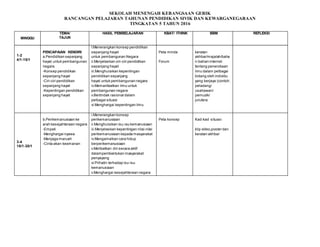 Rpsivik t52016 | PPT