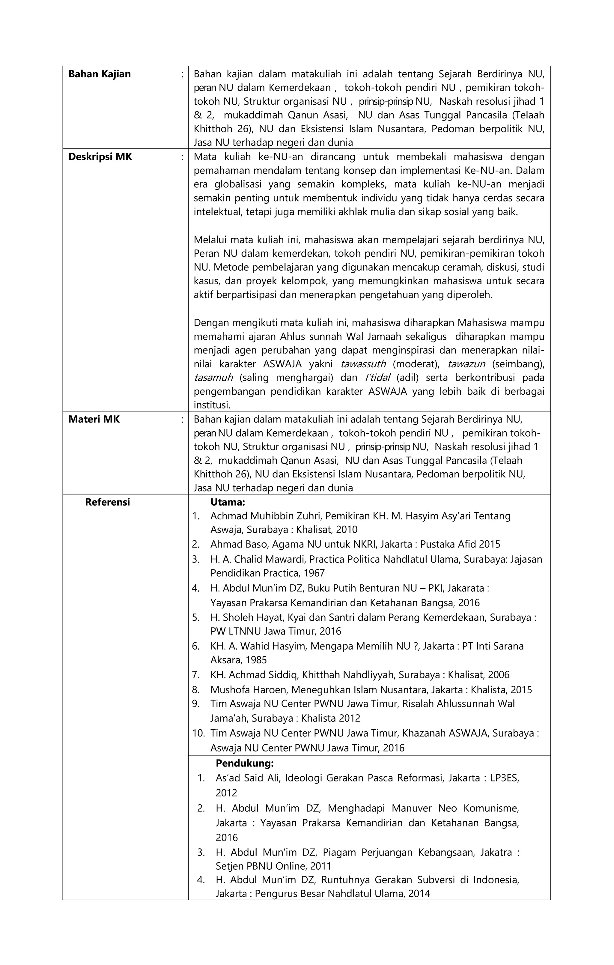 Rencana Pembelajaran Semester Ke-NU-an.pdf