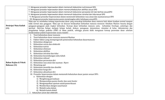 RPS Kep. Dasar 2022 refisi .docx