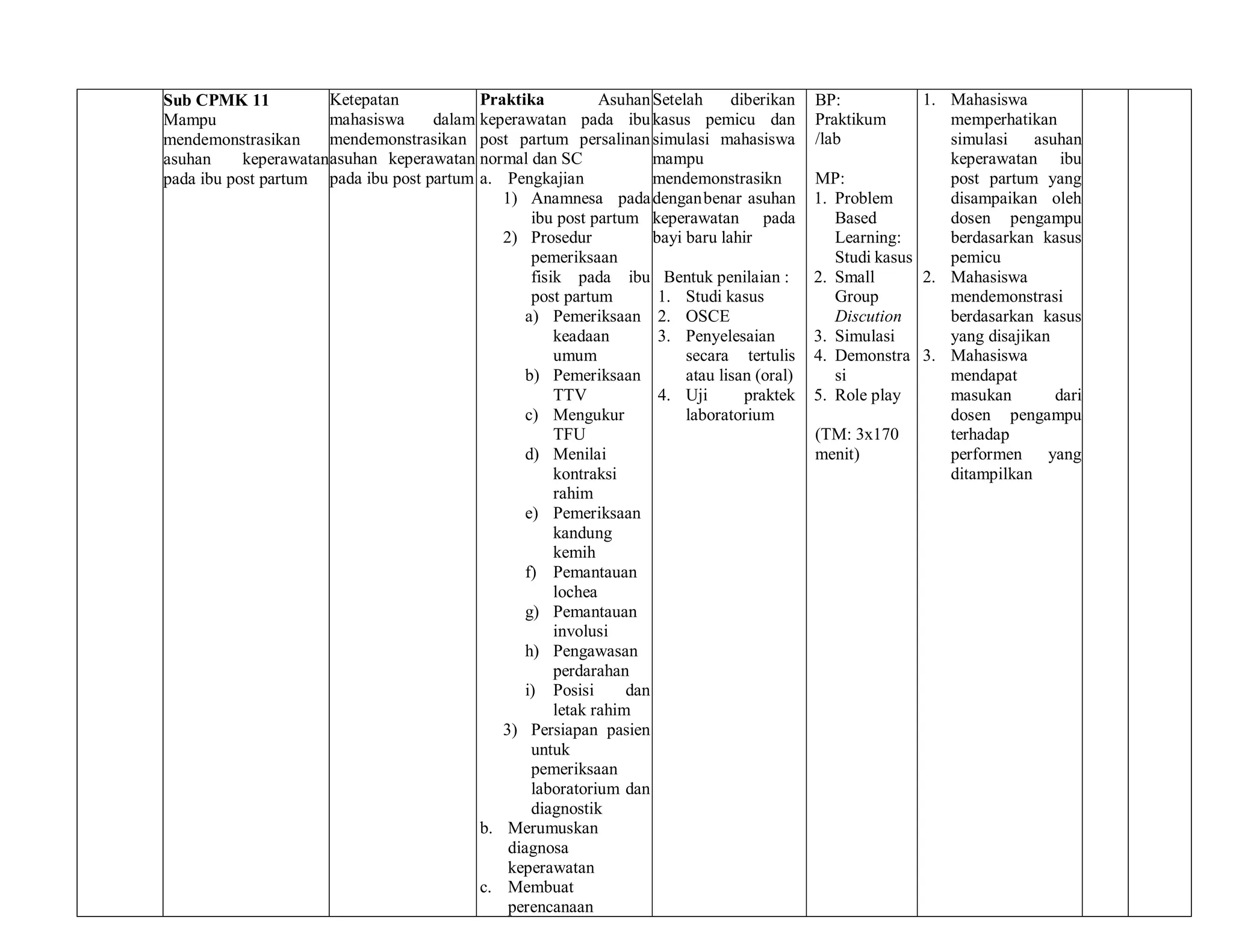 RPS Kep. Maternitas, antenatal dan keperawatan anak | PDF
