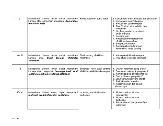 RPS Kepemimpinan_5_2019.pdf | Free Download