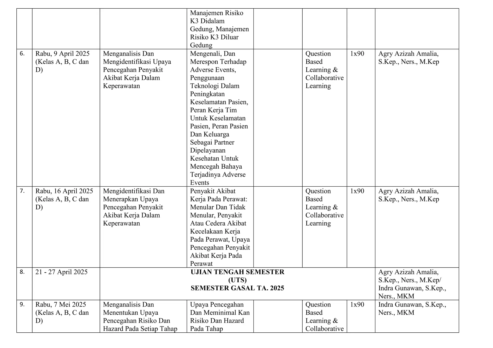 RPS KESELAMATAN PASIEN DAN KESELAMATAN KESEHATAN KERJA.pdf