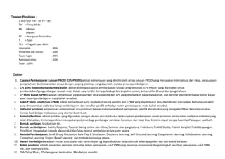 RPS Kewirausahaan dan penjelasannyaa.pdf