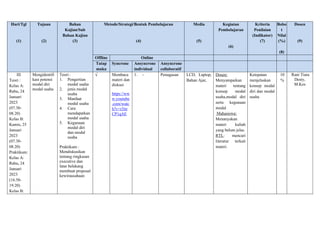 RPS Kewirausahaan Farmasi 2024_sister.. .pdf