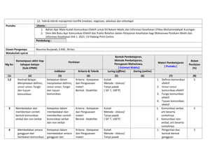RPS Komunikasi Efektif untuk D3 RMIK.pdf