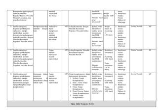Rps komunitas 2 | PDF