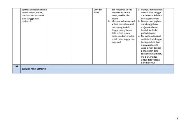 Tulisan Terbaru Rumus Matematika SD - Kumpulan Rumus-Rumus Matematika ...