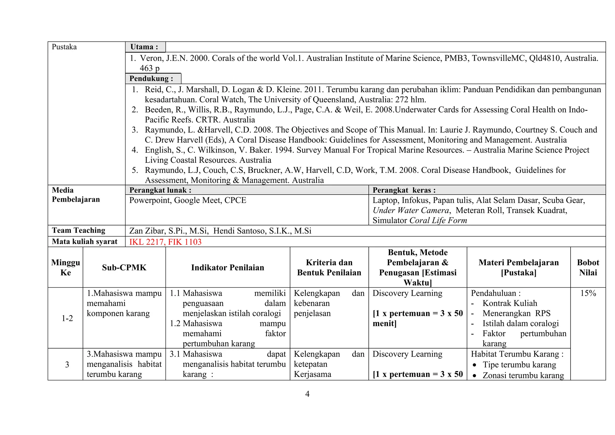 RPS Koralogi IKL UNOSO 2024-2025 ilmu kelautan | PDF