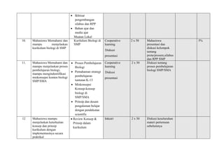 RPS KURPEM_ Biologi_Ganjil 2022.pdf