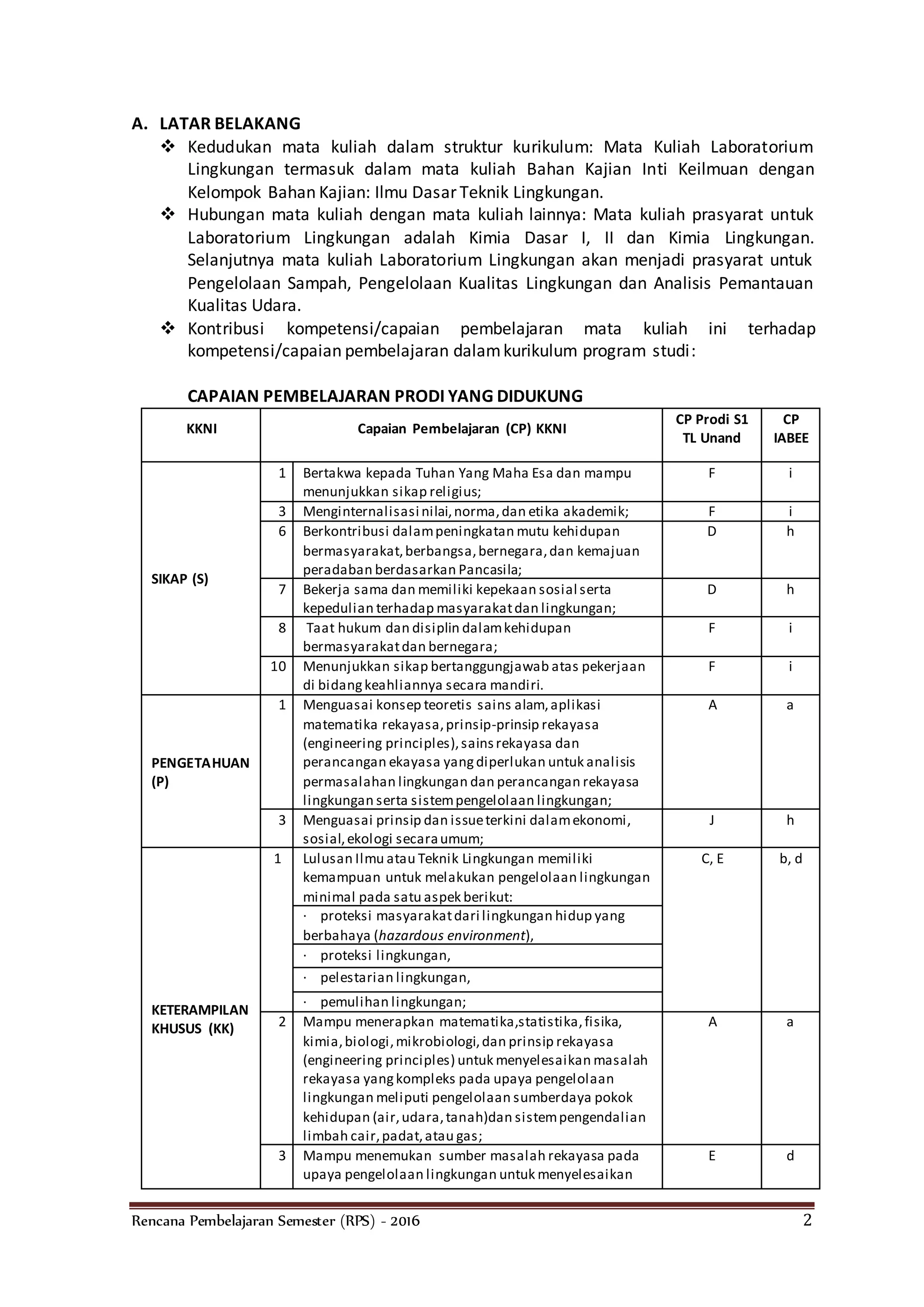 Rps laboratorium lingkungan revisi | DOCX