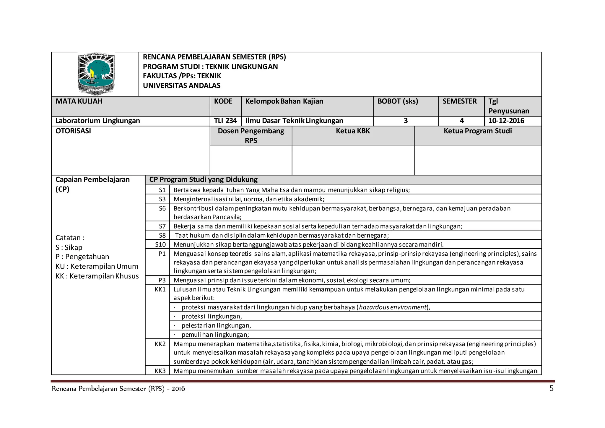 Rps laboratorium lingkungan revisi | DOCX