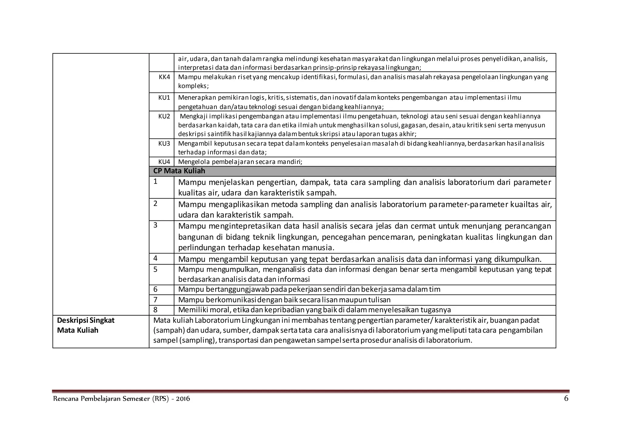Rps laboratorium lingkungan revisi | DOCX