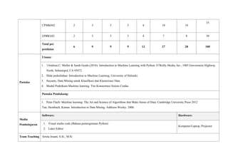 Rencana Pembelajaran Semester (RPS) machine learning 2 | PDF