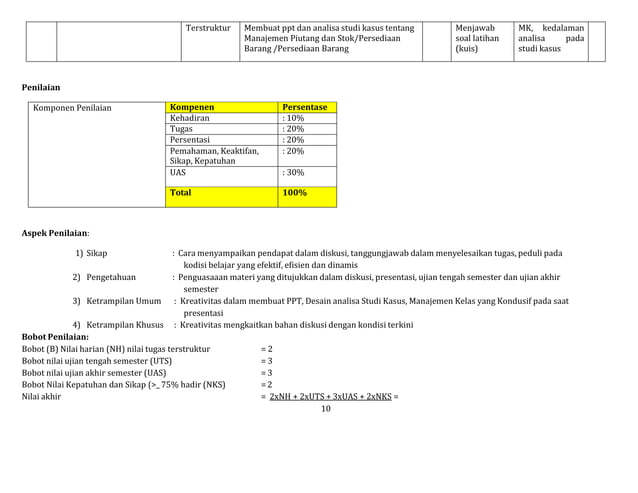 RPS MANAJEMEN KEUANGAN 2023-2024.pdf