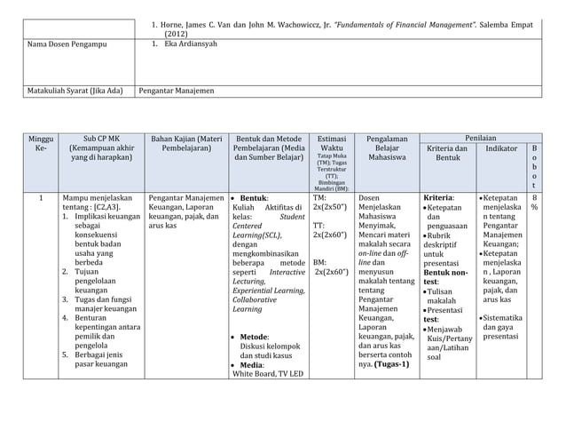 RPS MANAJEMEN KEUANGAN 2023-2024.pdf